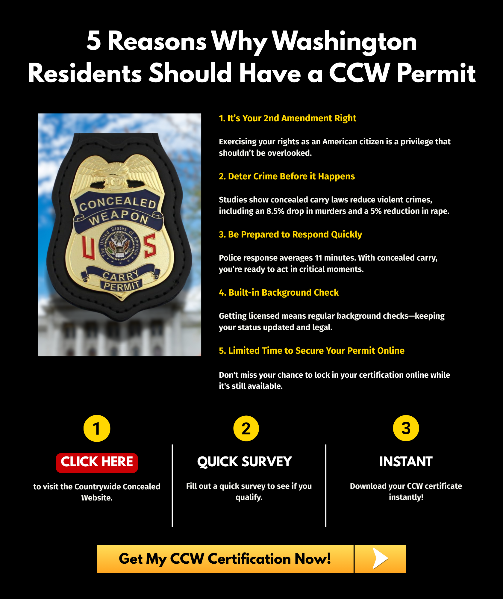 WASHINGTON CONCEALED – Get The Permit Online